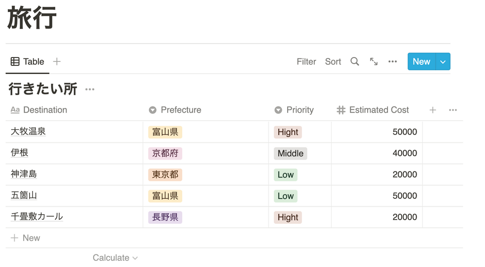 NotionAPI x GAS で出来ること