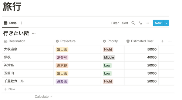 NotionAPI x GAS で出来ること